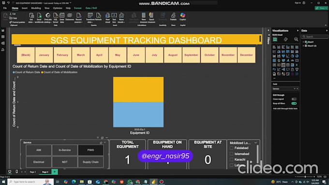Do data analysis and create power bi live dashboard by Engr_nasir95 ...