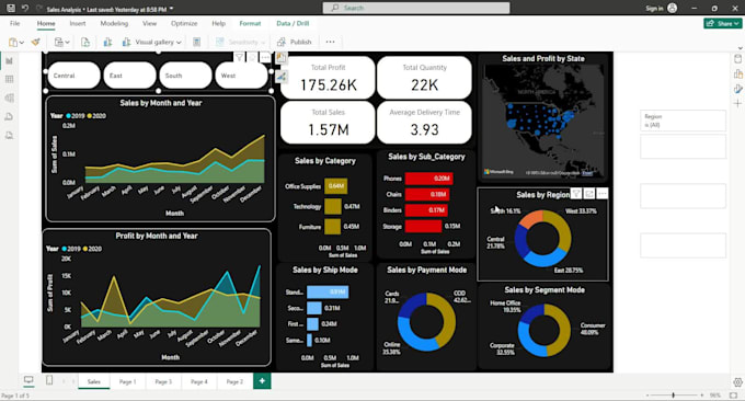 Clean analyze and visualize data by power bi and python by Imran ...