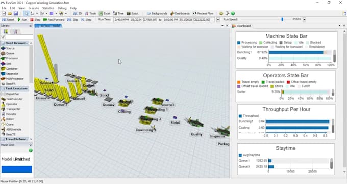 Make, optimize and industrial simulation on flexsim by Engr_usman56 | Fiverr