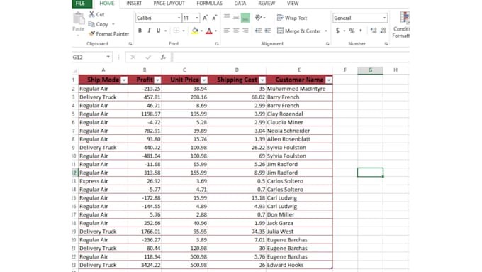 Do excel data cleaning, customizing and creating seller dashboard and csv file by Zohaib084 | Fiverr