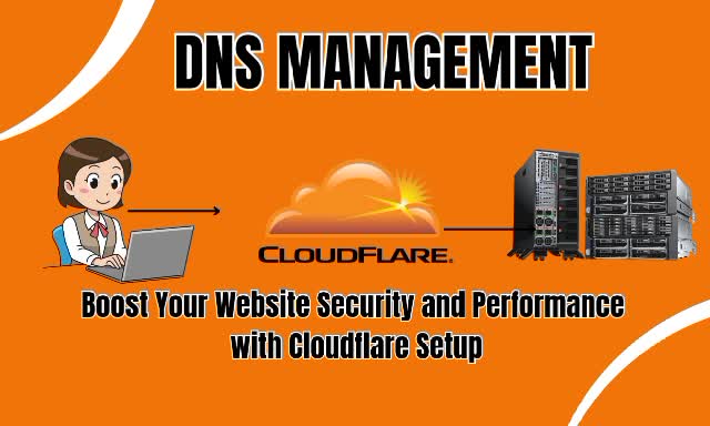 Do cloudflare setup, fix dns, website ssl, cloud flare, perfomance by Crown_devw | Fiverr