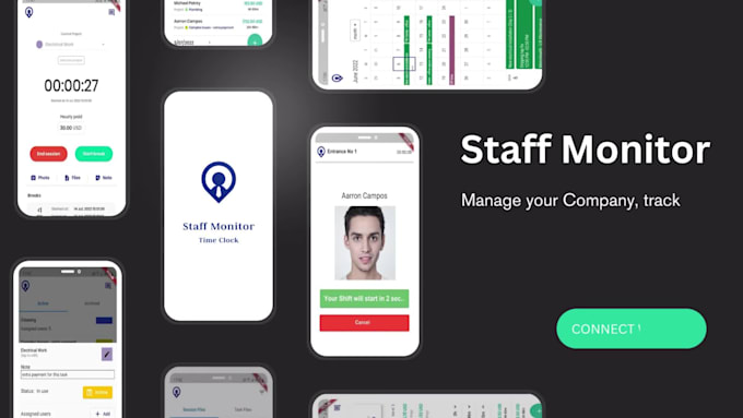 Do mobile app development using flutter flutterflow swift swiftui java ...