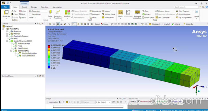 Fea, cfd, thermal analysis using ansys, comsol and abaqus by Cadmodal | Fiverr