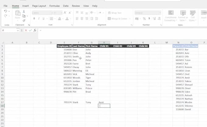 Create, edit and format all excel spreadsheet by Bargavri | Fiverr