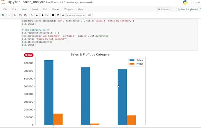 Analyze your data using python pandas numpy seaborn by Mithileshyad855 ... Analyze your data using python pandas numpy seaborn by Mithileshyad855 ...