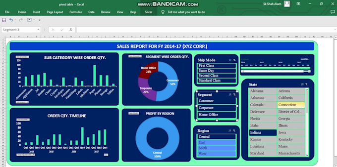 Create excel dashboard, pivot table, and charts with slicers by Sk_shah_alam | Fiverr