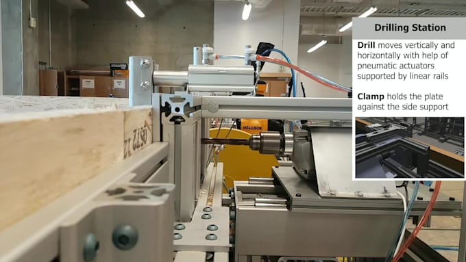 Do industrial automation projects plc,hmi,cad by Indusautomation | Fiverr