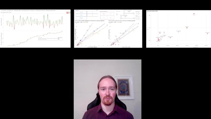 Design amazing power bi dashboards with great visualisation by Daniel_agn | Fiverr