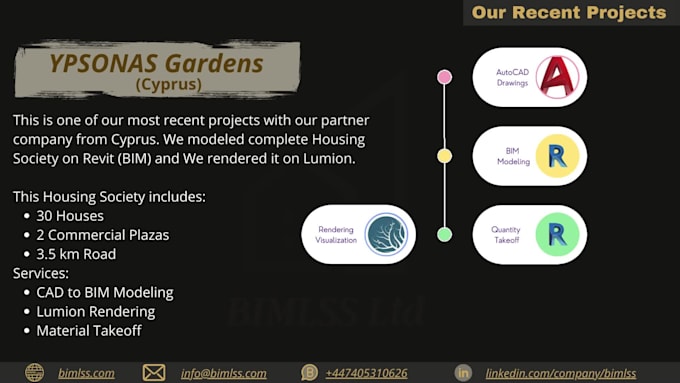 Bim coordination and clash detection on navisworks, bim 360 by Virtual ...