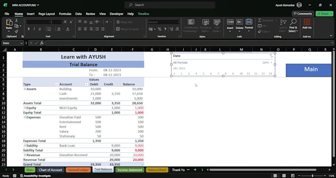 Do excel and google sheets dashboard ,data analysis, pivot,chart by Ayushbamankar | Fiverr