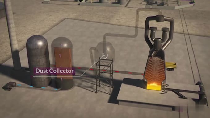 Create high quality 3d product animation, industrial animation 3d ...