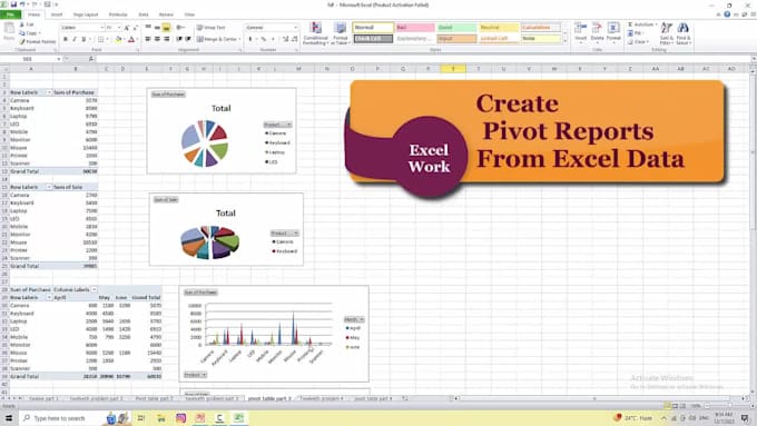 Make excel sheets templates projects for your business by ...