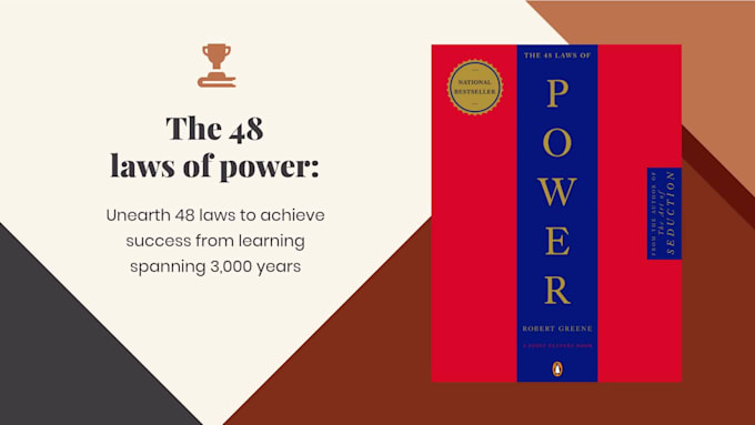 Do exceptional poster and banner design by Motionfly | Fiverr