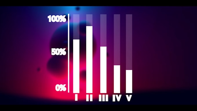 Create diagram animation for you by Lukashovmaxim | Fiverr