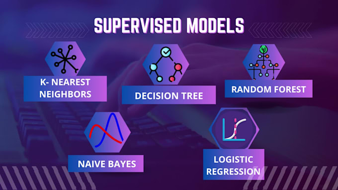 Trainning simple classification machine learning models by Linda_vo ...