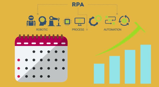 Automate your business processes by Chillbotz | Fiverr