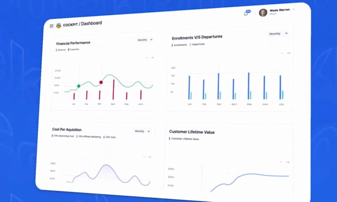 Create Lottie Dashboard Animation Svg Dashboard Ui App Website