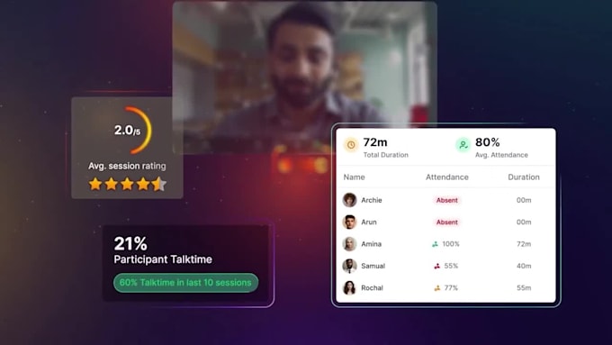 Create saas explainer video ,saas demo video, ui animation, product overview by Judithanimator ...