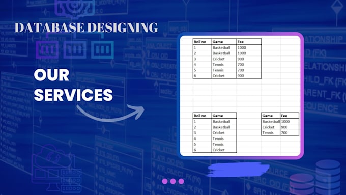 Do database design sql query normalization erd and uml diagrams by Hadia_faisal | Fiverr