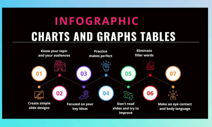 Design infographic charts and graphs tables by Jpg_image | Fiverr