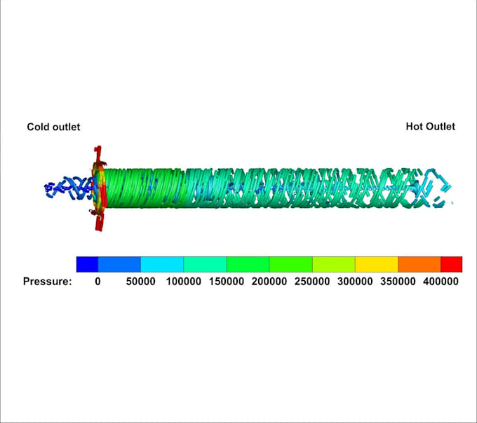 Create structured mesh using icem cfd for cfd analysis by Fawadcfd | Fiverr