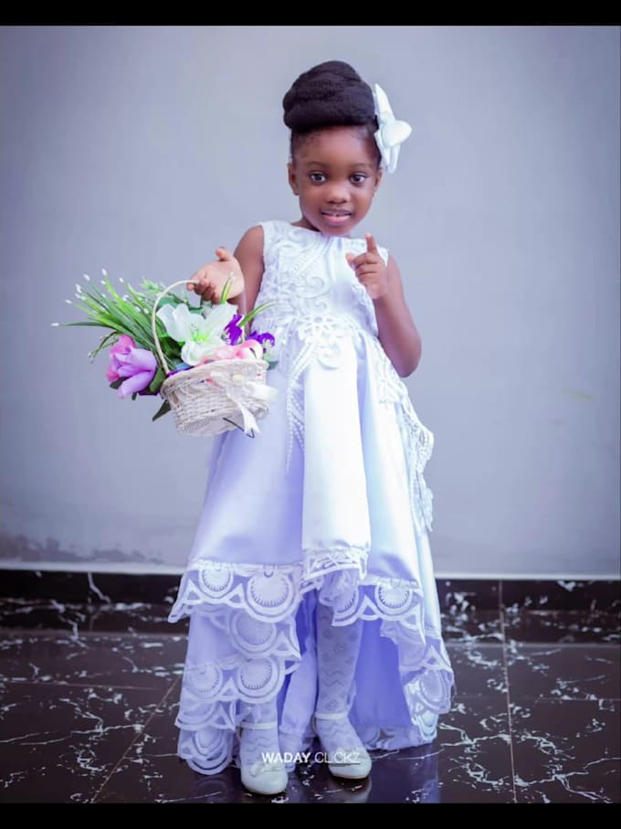 Edit and retouch your lifestyle, weddings, portrait picture by Waday ...