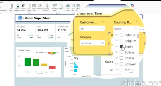 Design power bi visuals and more by Gayatriponnaboi | Fiverr