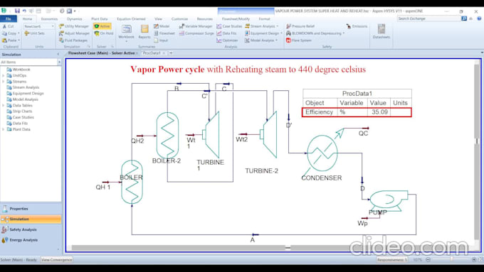 Do chemical engineering simulation using aspen hysys and aspen plus by Engr_anwar321 | Fiverr