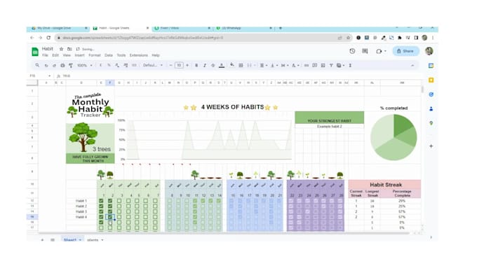 Be your etsy, google sheets designer by Aadikhan32 | Fiverr