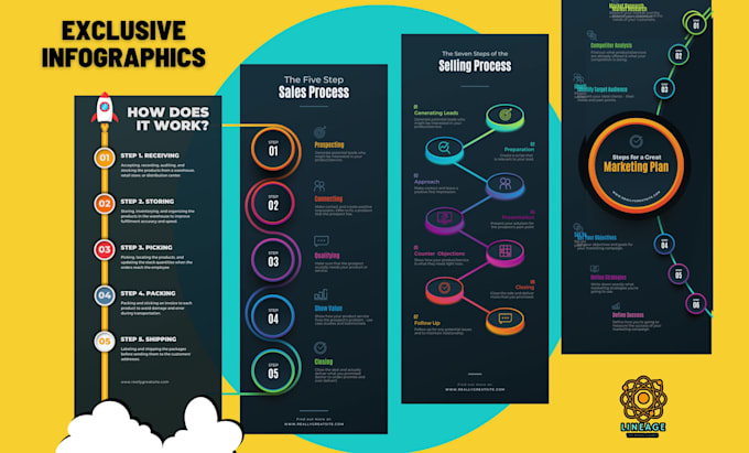 Design exclusive infographics within a day by Abdulhanjrah | Fiverr