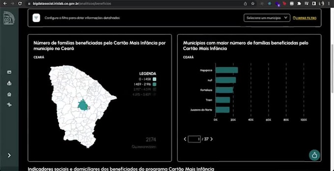 Convert Figma Psd To Seo Optimized Html Css Tailwind Css Nextjs Website