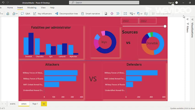 Do Statistical Data Analytics And Visuals Using Excel Spss Python