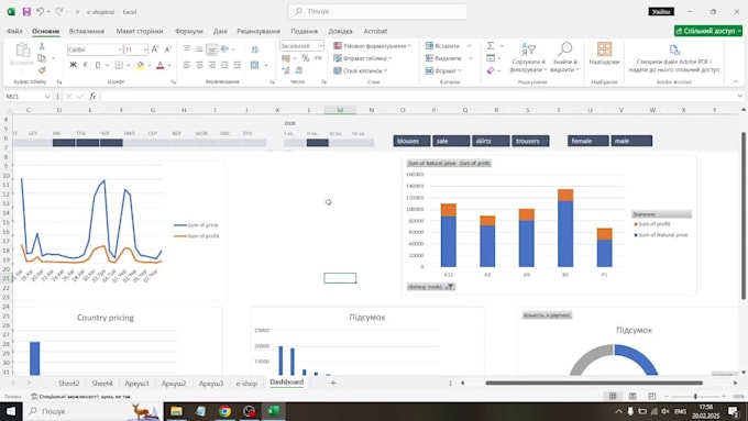 Make Data Analysis And Visualization Using Excel By Dataanalyst333
