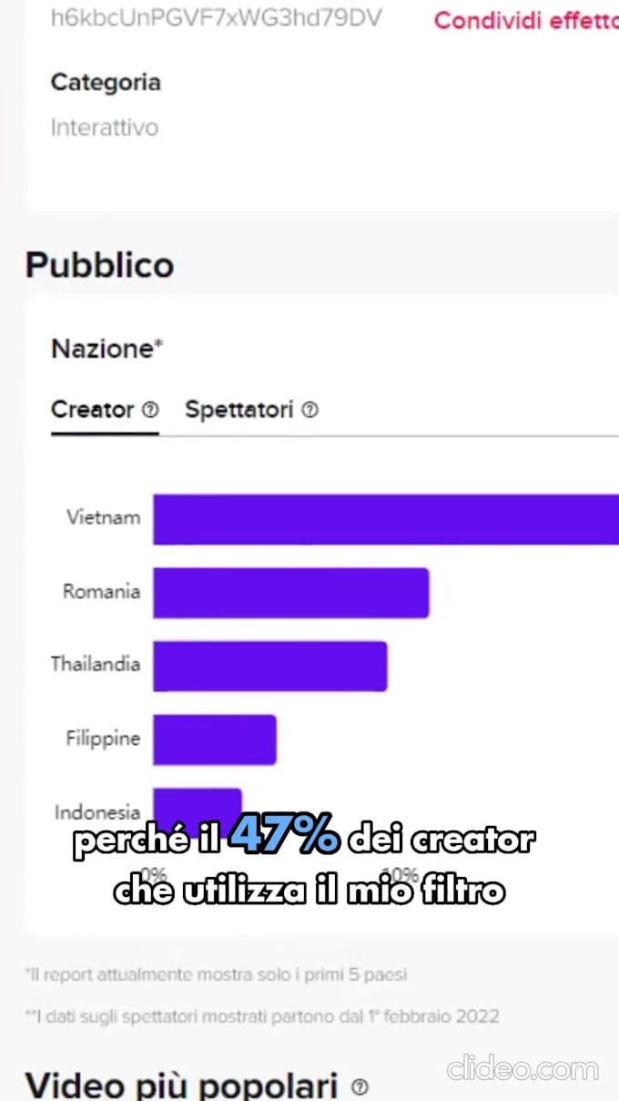 Edit your minecraft tiktok, yt shorts or vertical video by Bonkry | Fiverr