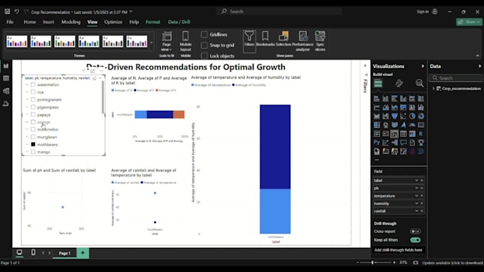 Analyze And Visualize Data Using Excel Powerbi And Python By