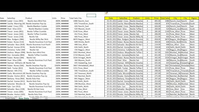 Clean, format, analyse, and create a dashboard for excel data by ...
