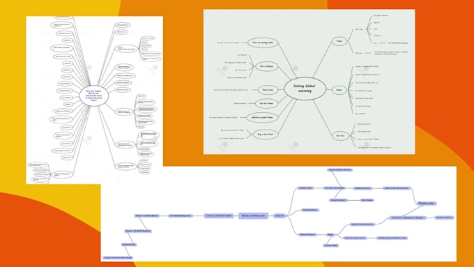 Design creative mind maps, concept maps, infographics, by Aemanqayyum28 ...