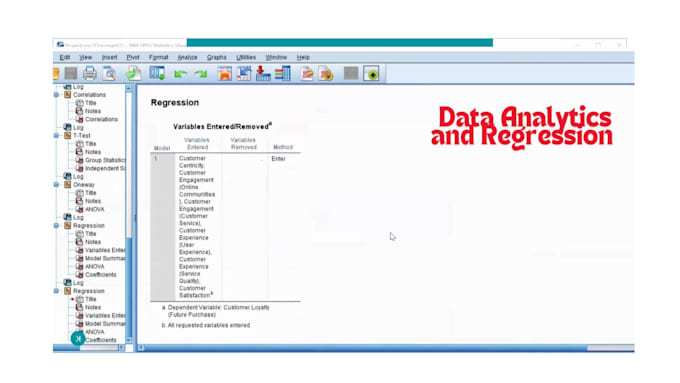 Perform linear regression using excel, spss, stata, eviews by Huren_hunza7 | Fiverr