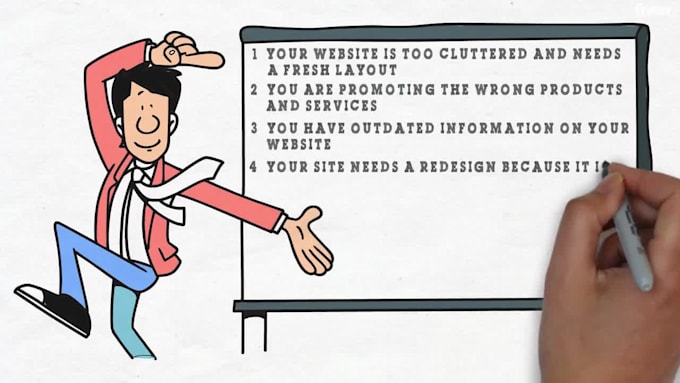 Make a whiteboard animation explainer video by Mridu03 | Fiverr