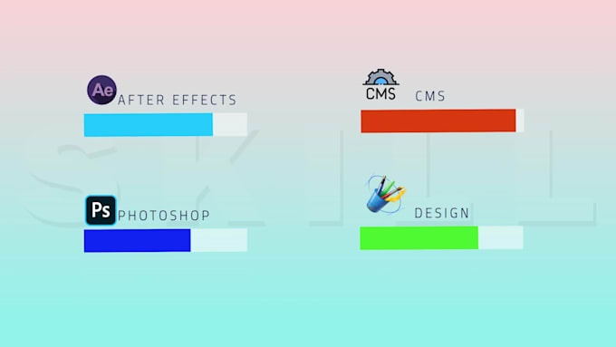 Make an animated cv video for you by Ahmedsaada | Fiverr