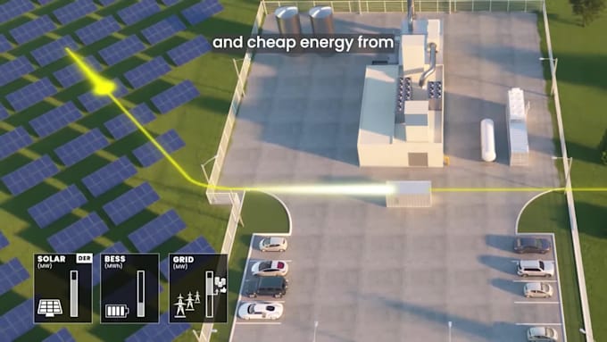 Do 3d microgrid power plant animation solar process video battery ...
