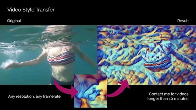 Change the style of your video using ai transfer, any style by ...