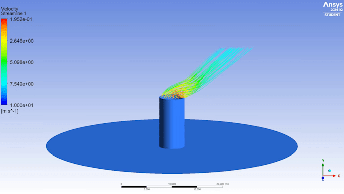 Run basic cfd simulation using ansys fluent by Seeyamahossain1 | Fiverr