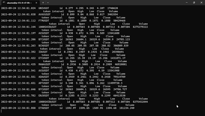 Create a trading bot using python in binance and meta trader by ...