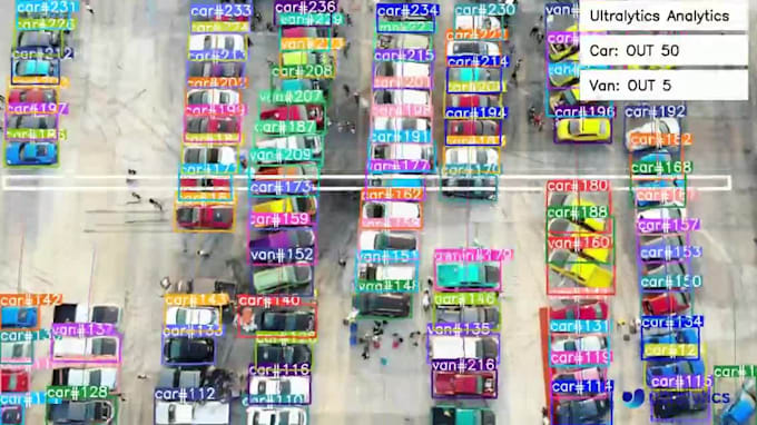 Do machine learning, deep learning, computer vision project with 2 days delivery by Dealiraza ...