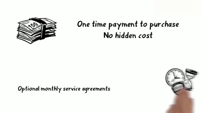 Sell project and client management system by Mazzit | Fiverr