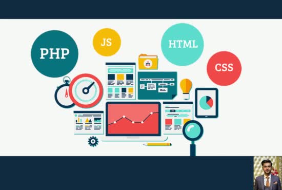 Be Your Front End Web Developer Htmlcssjs By Aliriaz2 Fiverr