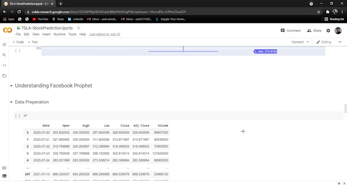 Do exploratory data analysis on your data using python by Theyashsharma ...