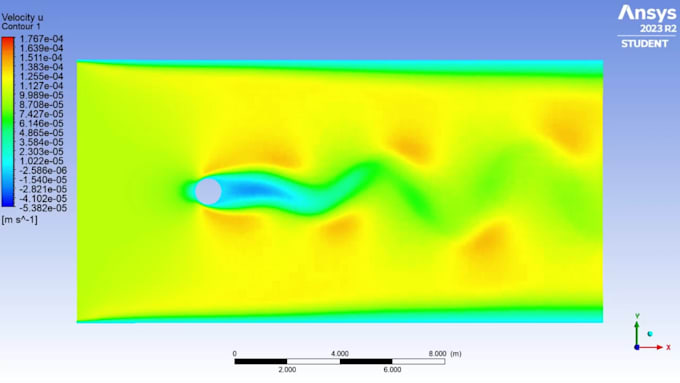 Do cfd analysis on ansys fluent by Gopalpaul10 | Fiverr