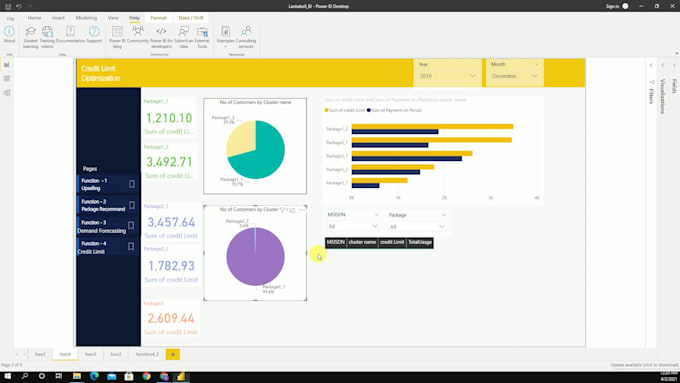 Do professional power bi,tableau,google and excel dashboards by Claire ...